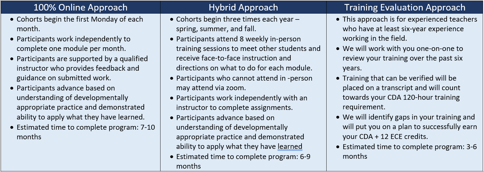 Atlas Training: About Us