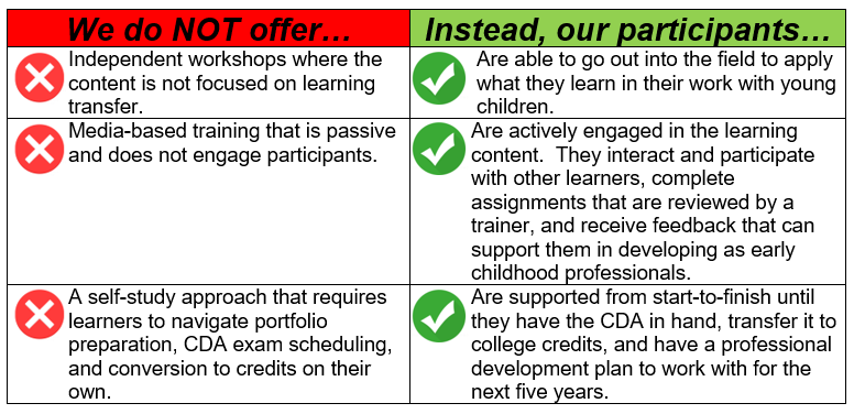 Atlas Training: About Us
